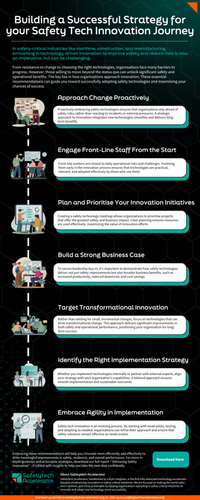 Safety Tech Innovation Journey: Tips from Dr Maurizio Pilu - Safetytech ...